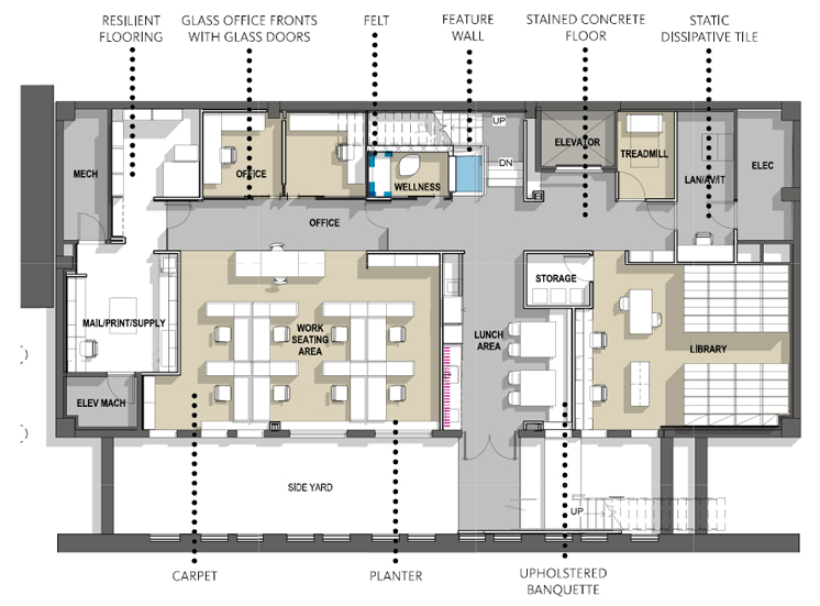 Health Wellness Asla health-wellness-asla